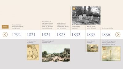 Examples of interactive museum exhibits, displays and installations