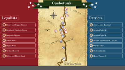 Examples of interactive museum exhibits, displays and installations
